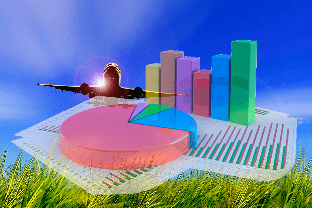 2do. Barómetro Turístico Brain Trust CS - Los españoles gastarán un 4% ...