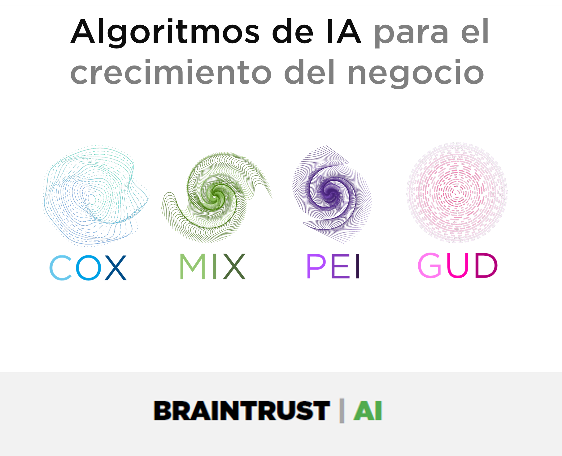 Algoritmos AI para el crecimiento del negocio - BrainTrust CS